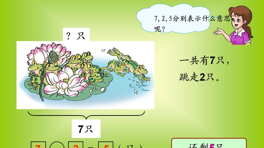 微课:人教版数学一年级上册解决问题(减法)