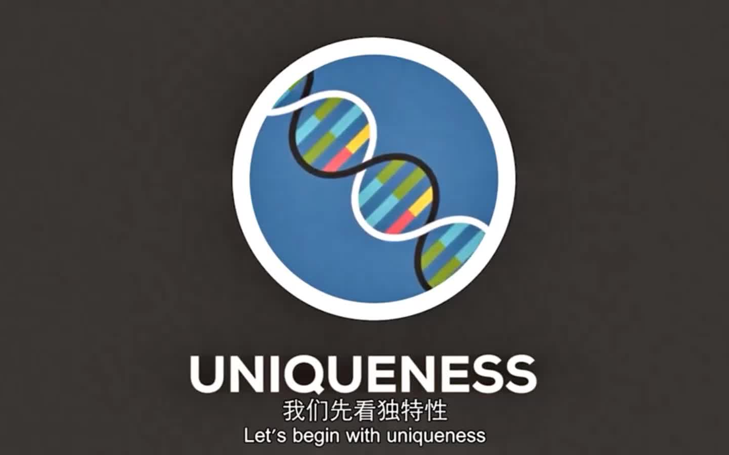 【生物学】进化的机制,什么是进化?