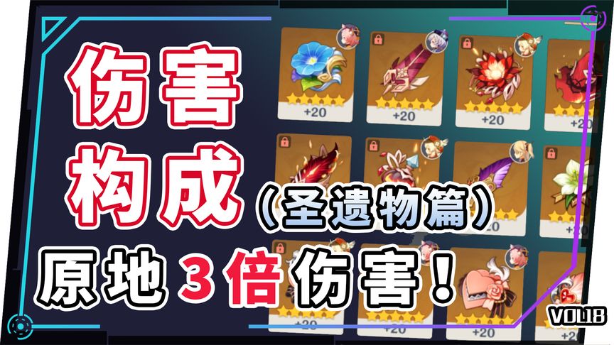 原神:圣遗物如何搭配伤害3倍?原神伤害构成圣遗物篇!
