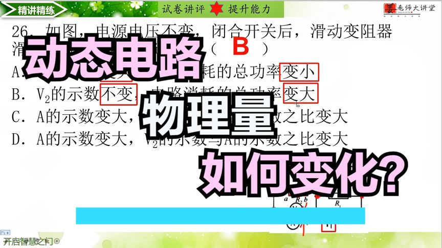 电源电压不变,滑动变阻器滑片移动的过程中物理量的变化