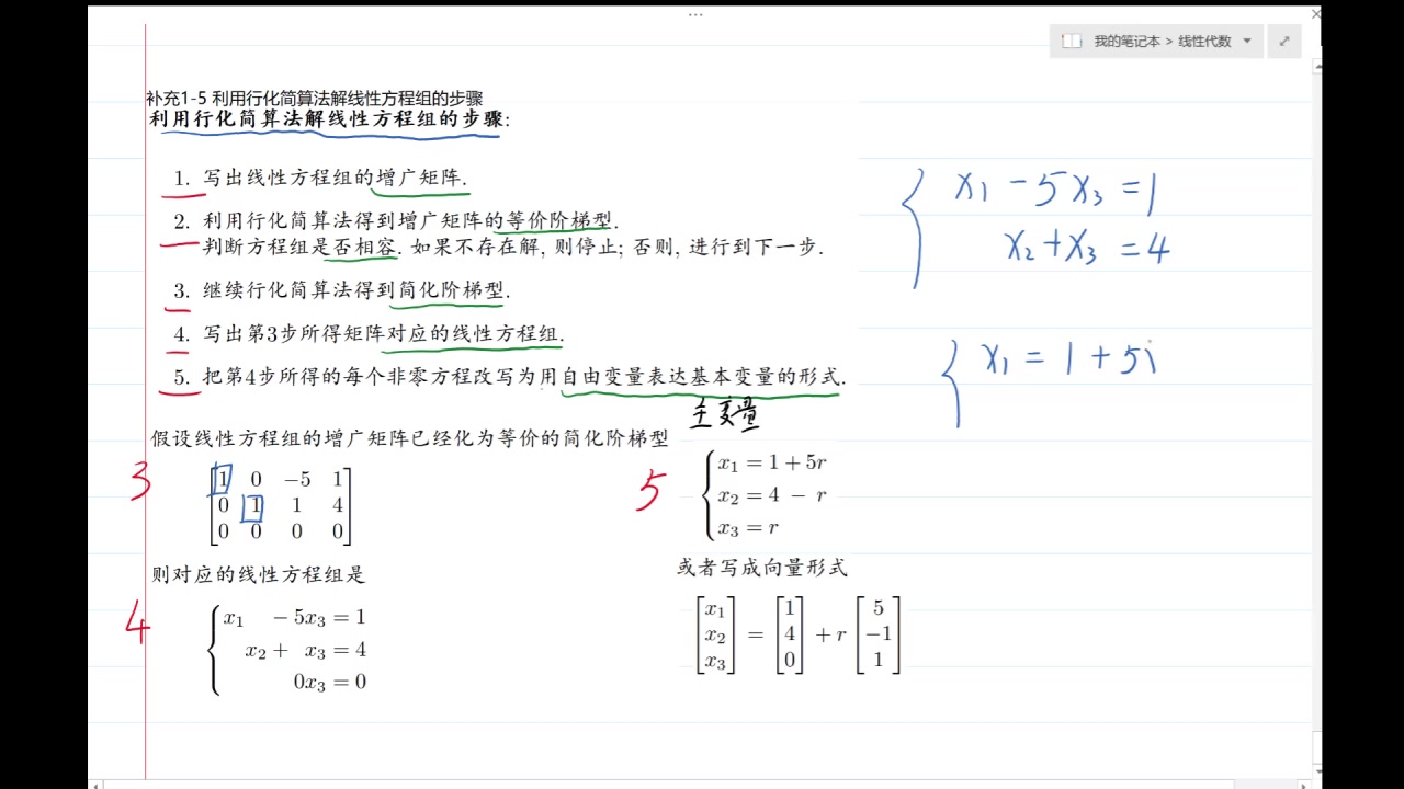...1 行阶梯型矩阵,简化行阶梯型矩阵,行化简算法,解线性方程组的步骤