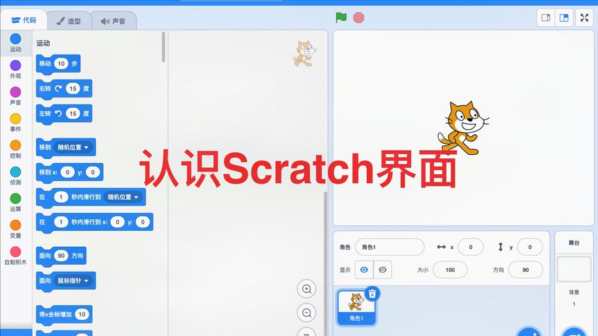 1、认识Scratch界面