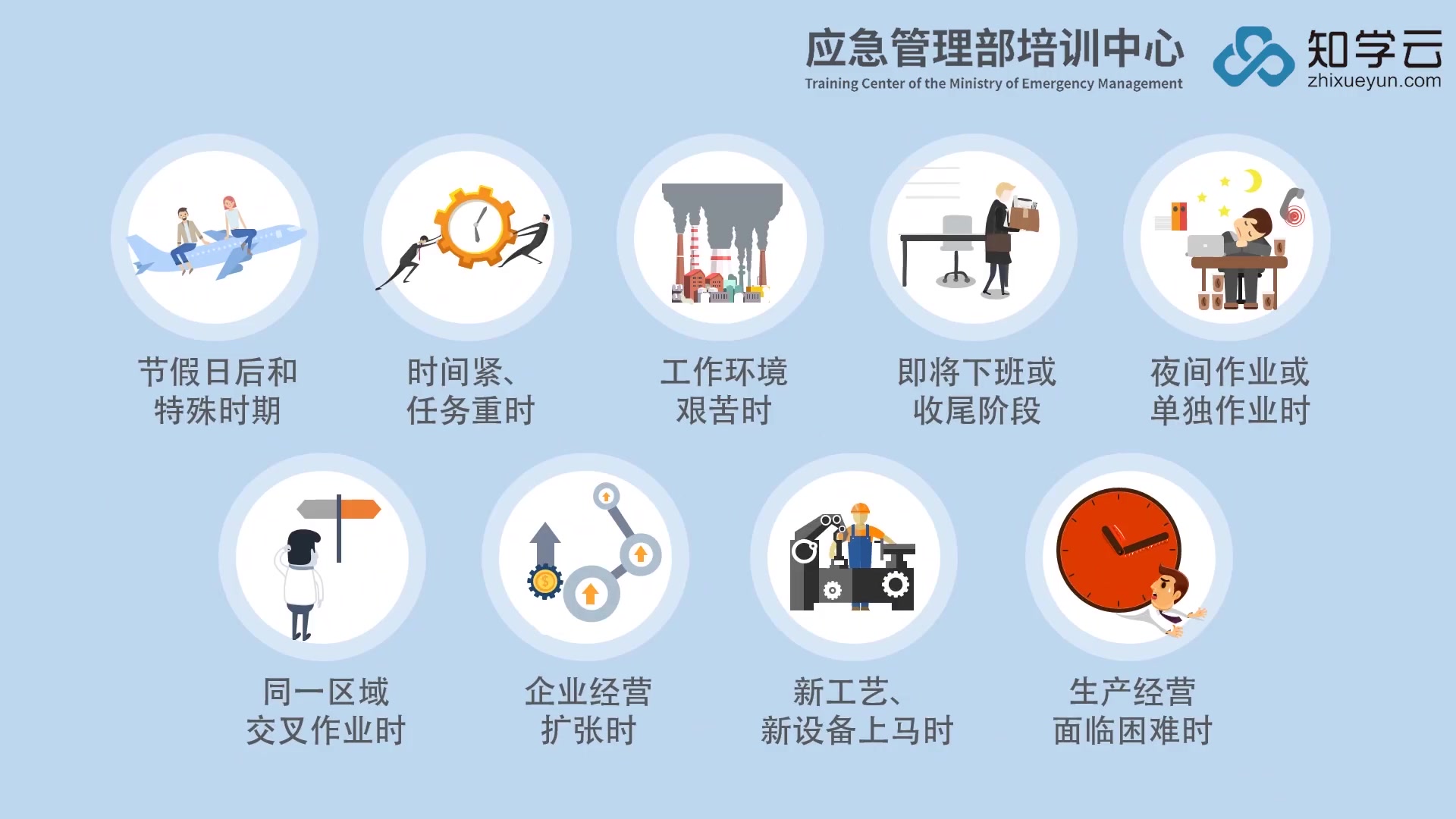 疫期复工复产安全防范之事故易发“九时段”