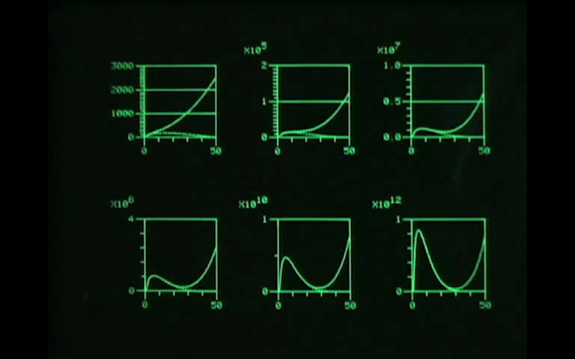 Tektronix 4010- 4014 Graphics 3D Vintage Computer