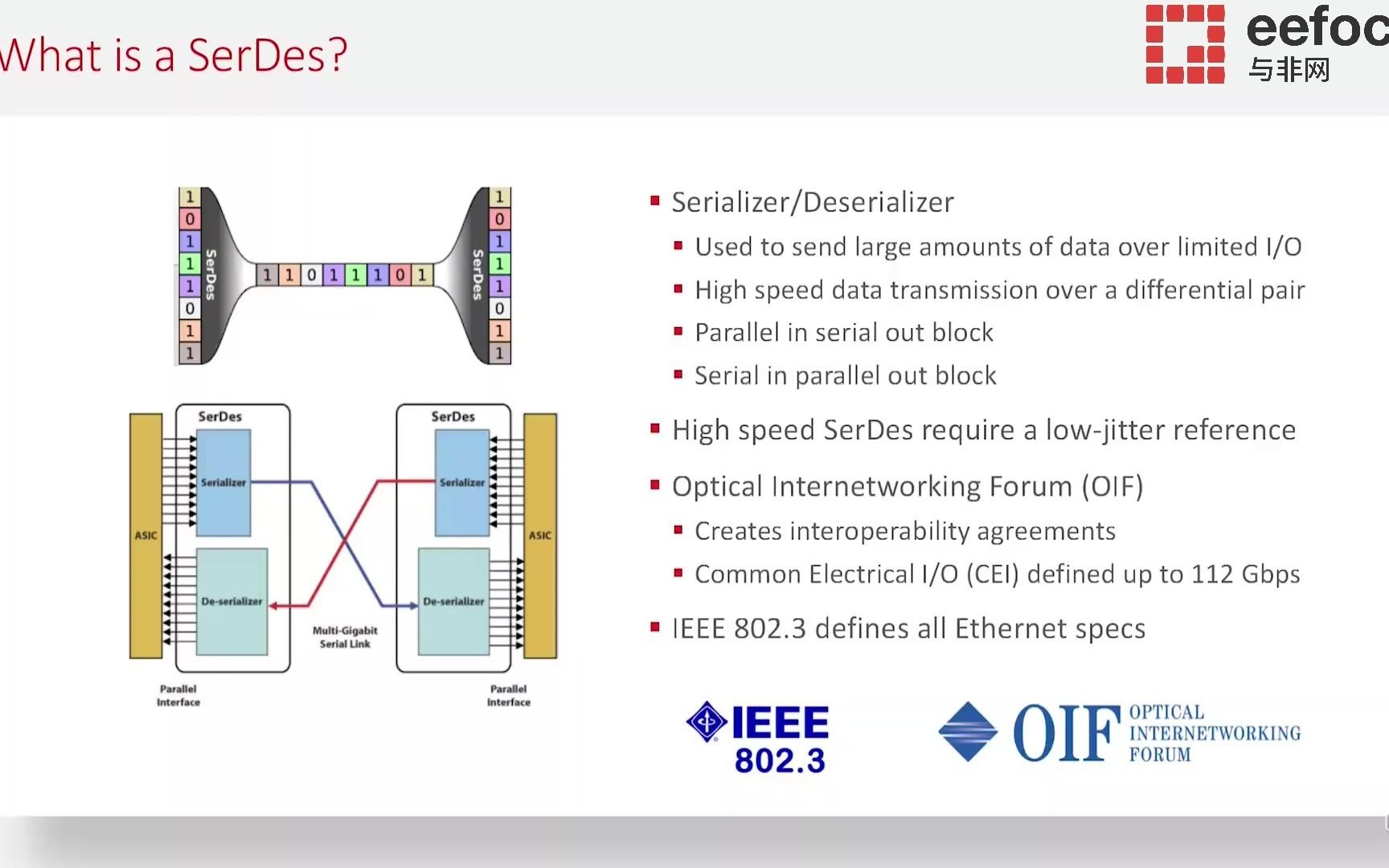 教程丨如何选型最适时钟产品以实战56G/112G SerDes的高速率高带宽...