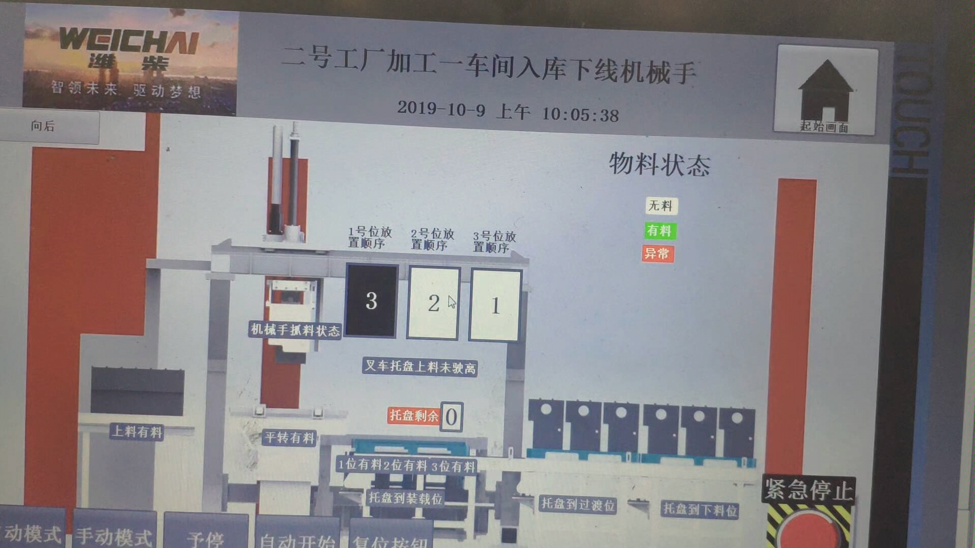 自制自动化设备,码垛机械手HMI换序操作实现