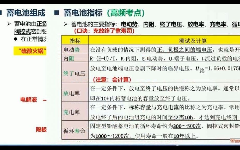 老杨:通信用蓄电池的充放电特性