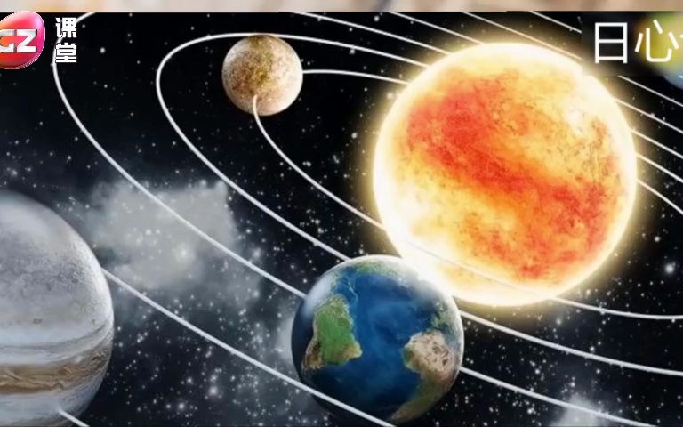 小学科学 五下 人类认识地球及其运动的历史