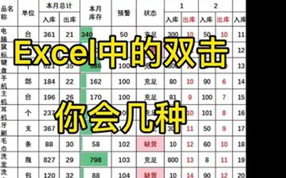 excel 中双击鼠标作用,你会几种,欢补充。