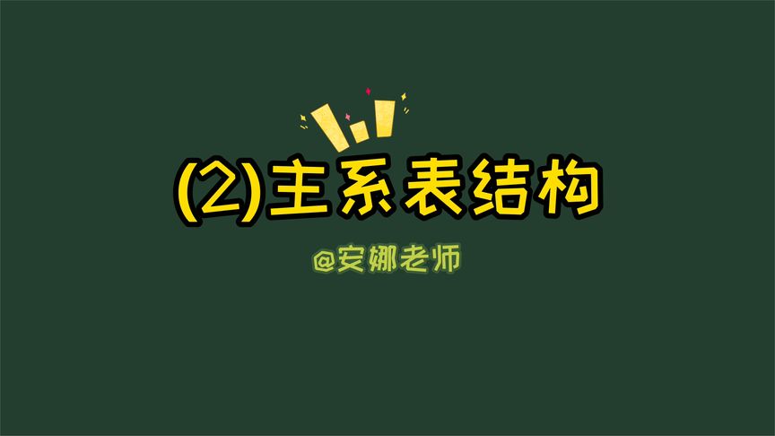 猪细胞?啥?!主系表,哈哈哈,小学就应该知道的英语句子结构