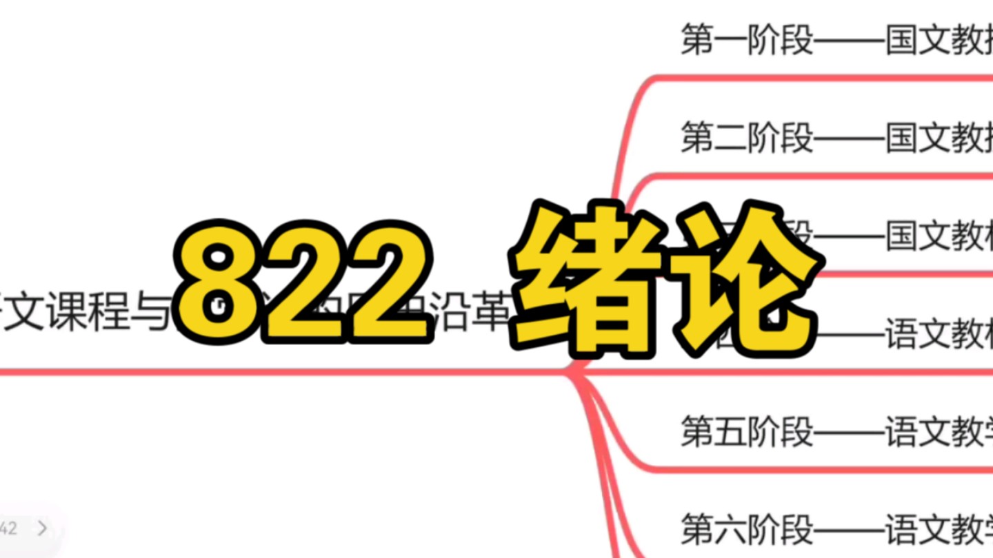 822 《语文课程与教学论》 绪论