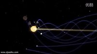 太阳系星体运行轨道示意图