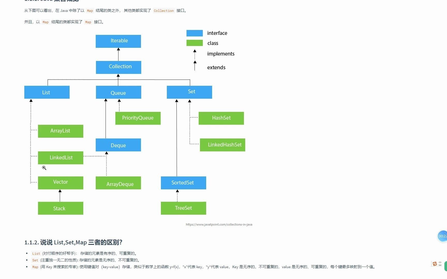 list、set和map的区别