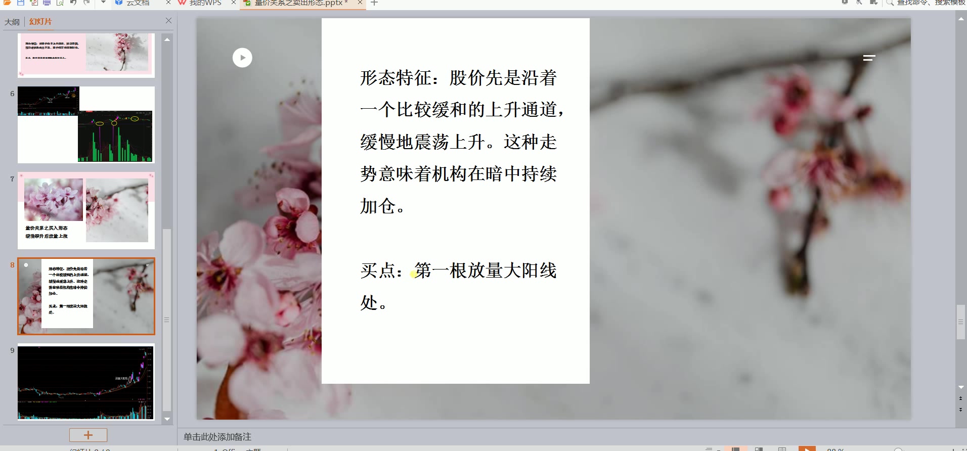 一旦股票出现缓慢放量上涨的形态,说明机构再暗中加仓,坐等涨停板