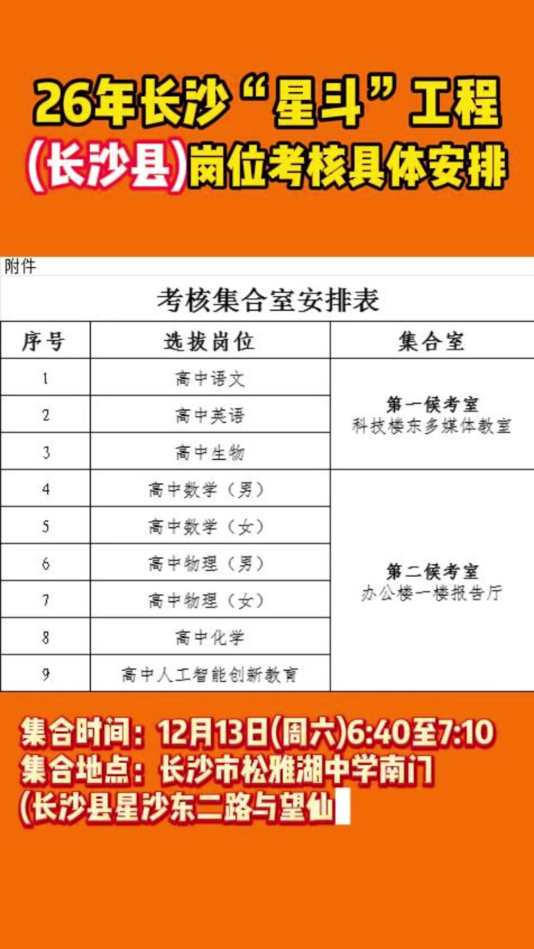 长沙市“星斗”工程2026年教育类硕博人才选拔(长沙县)岗位考核具体...