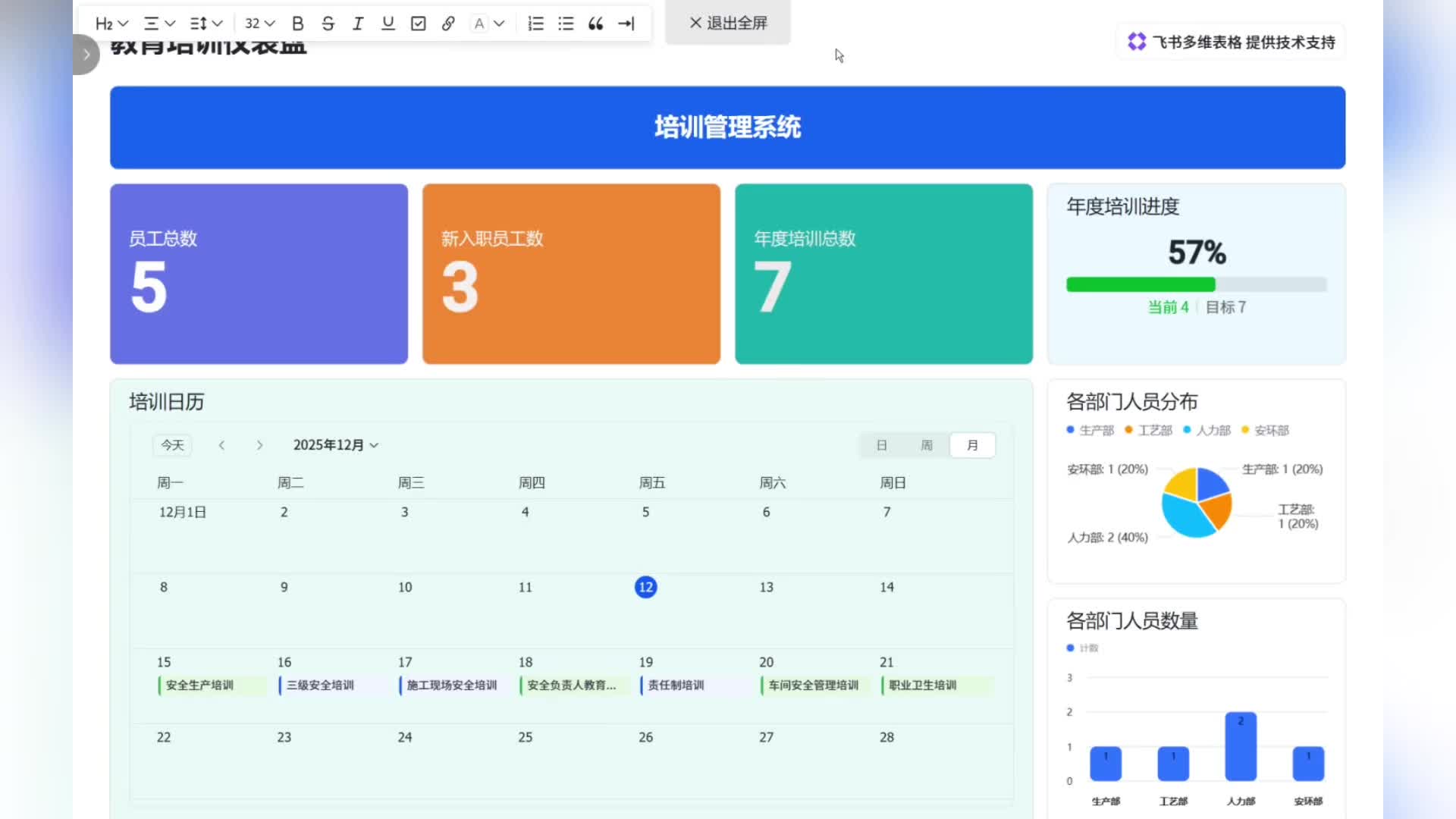 ... ߓ� 仪表盘实时监控:员工总数、新入职人数、年度培训进度,关键...