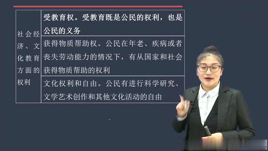 李梦娇常识口诀速记:第13讲,法律常识04