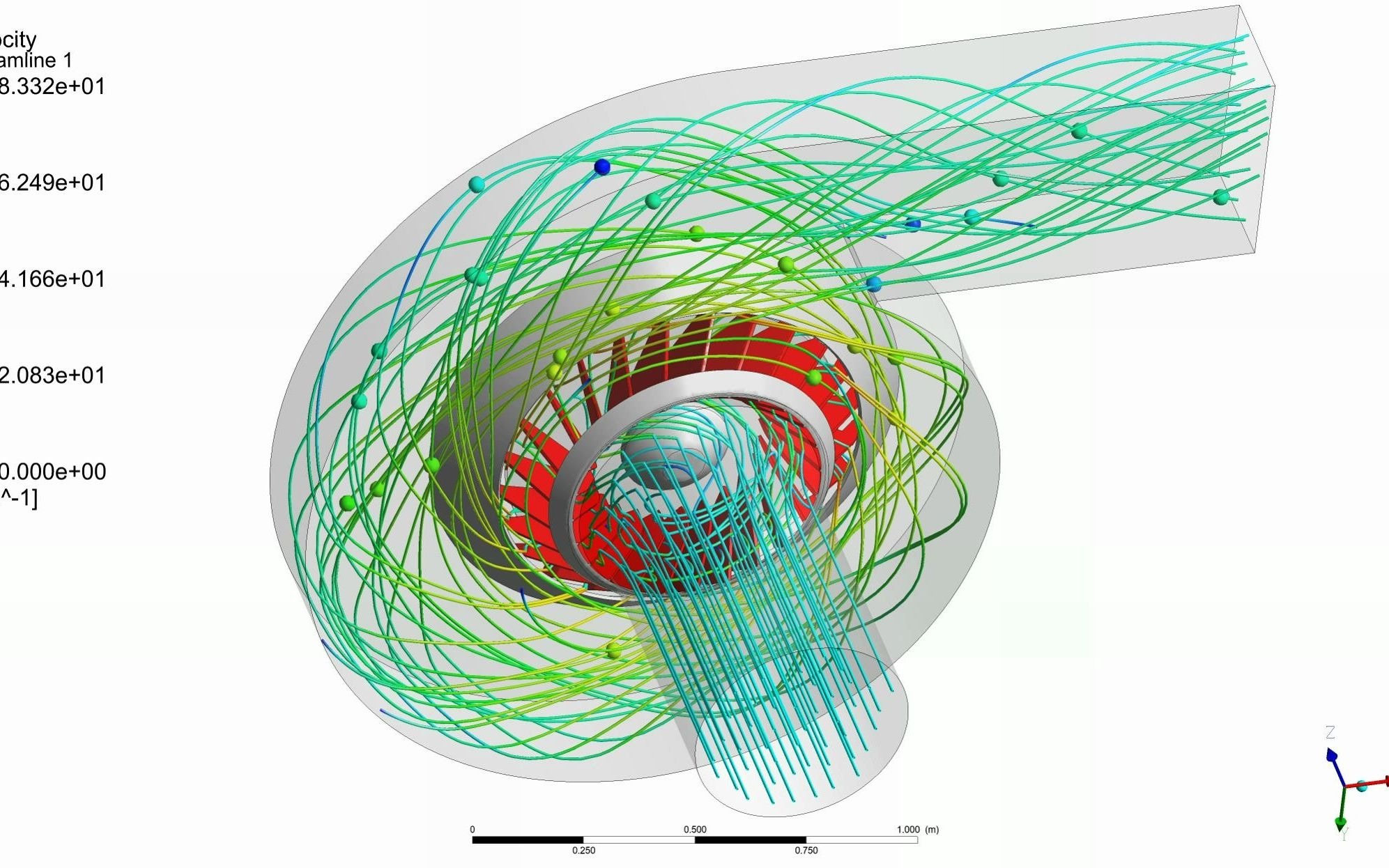 Ansys Fluent中的多参考坐标系模型(MRF)计算离心风机流场