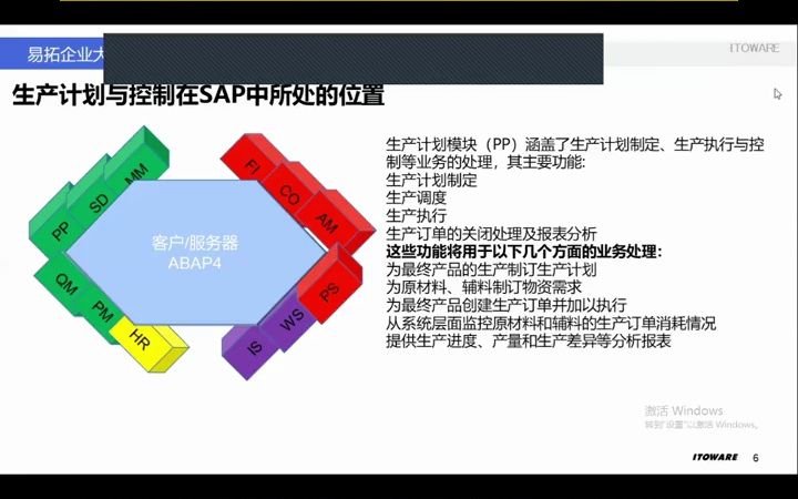 7天学会SAP PP模块新版教程 易拓SAP培训 SAP官方合作伙伴 - 抖音