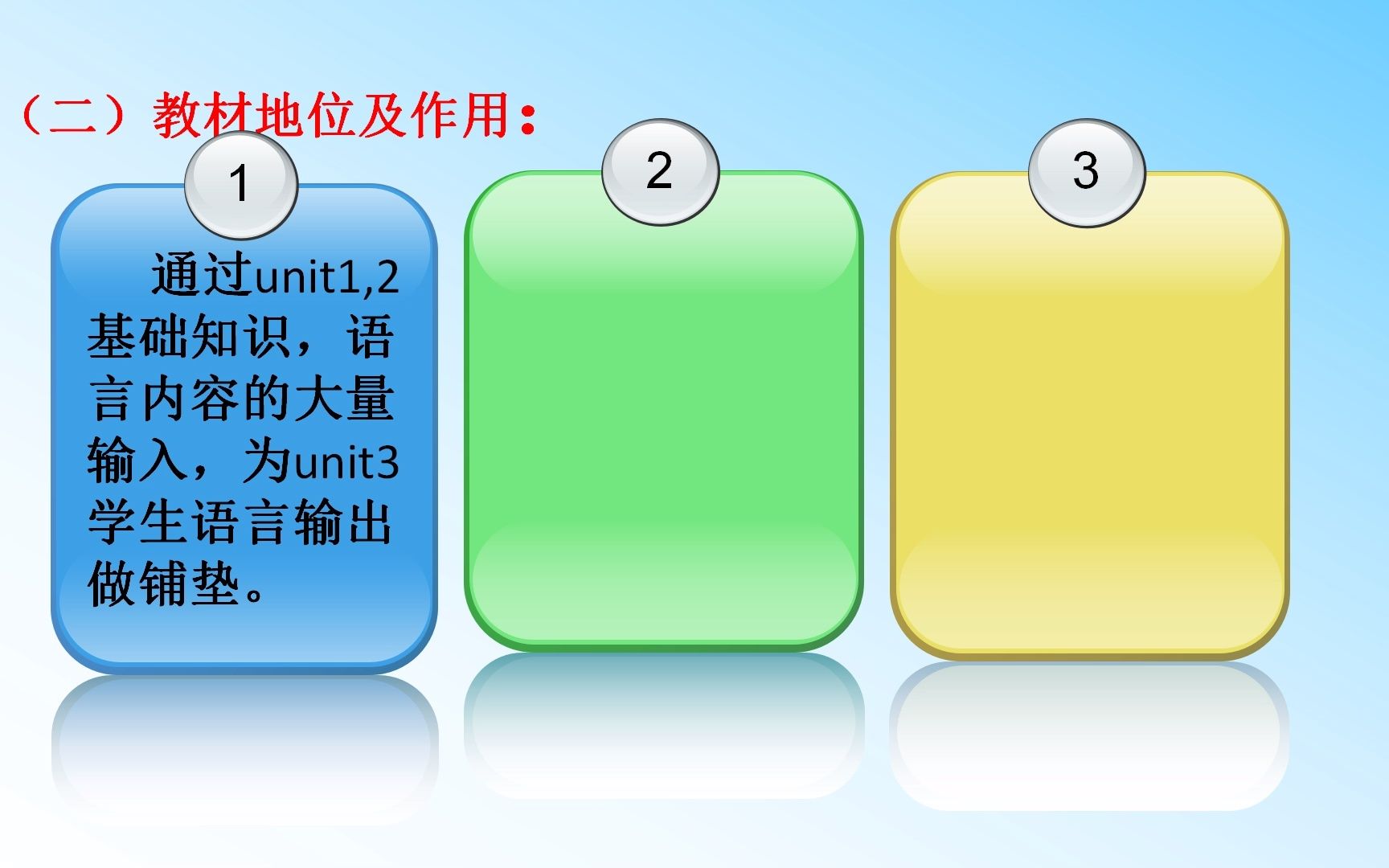 大荔县教师培训课程深度学习精品课堂课例展示 薛艳红-哔哩哔哩