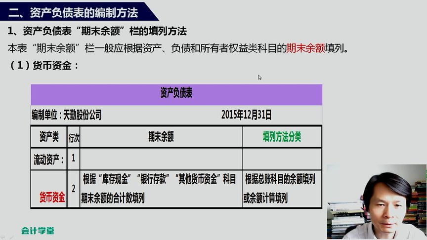 资产负债表的编制方法