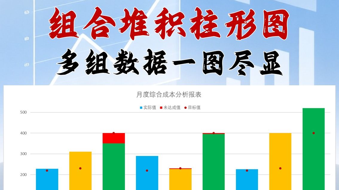 透视表+数据分析,打造超实用组合堆积柱形图,多组数据一图尽显