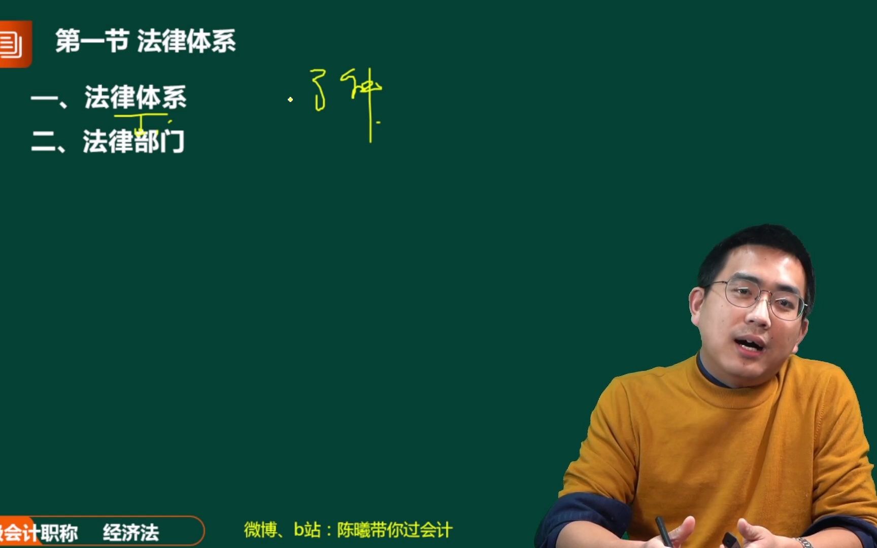 2023年中级会计职称 经济法基础班 第一章总论(1)