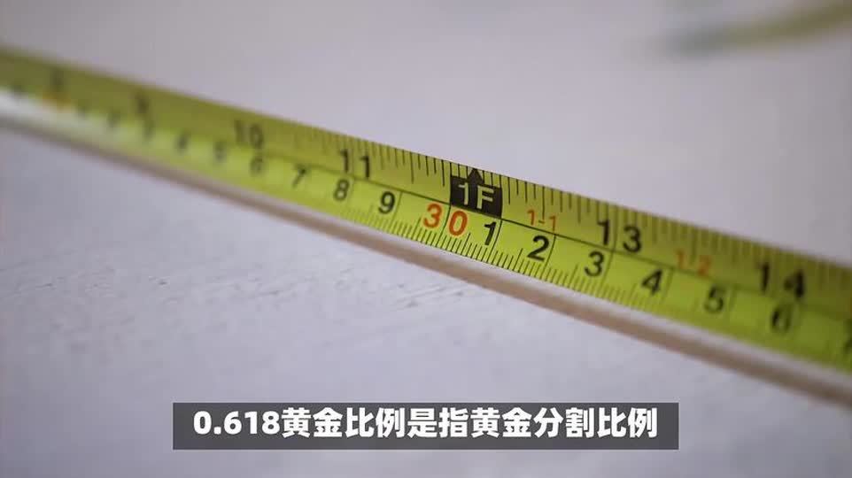 618黄金比例身材怎么算,你知道吗
