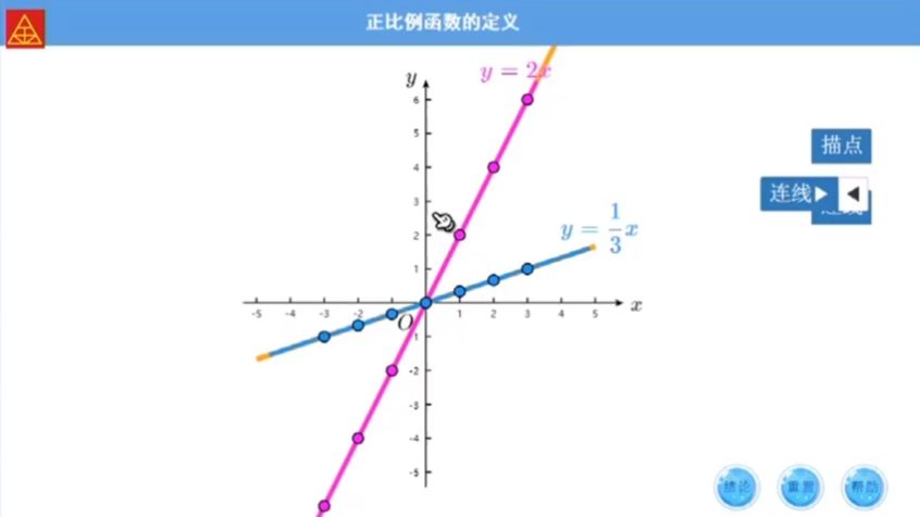 初中数学正比例函数