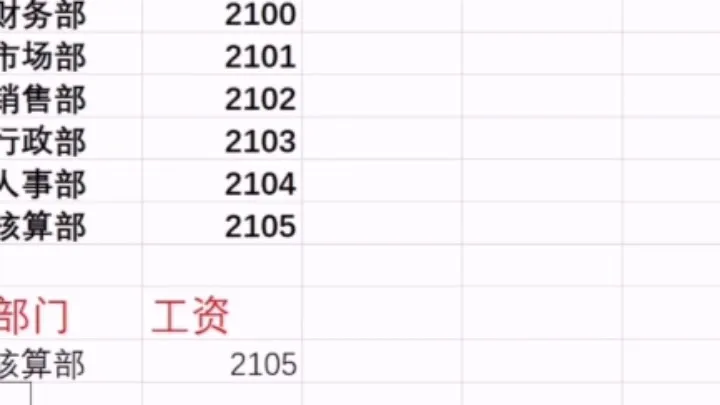 Excel菜单下拉自动查找部门和工资,用vlookup配match即可实现