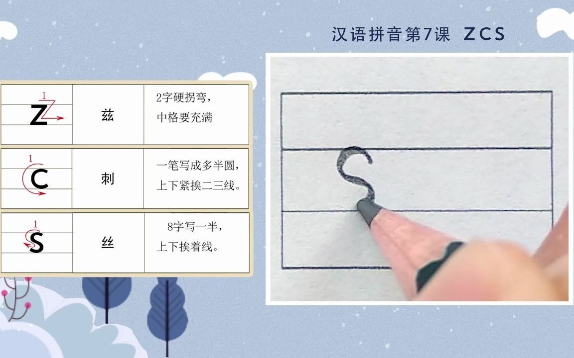 汉语拼音zcs的标准书写