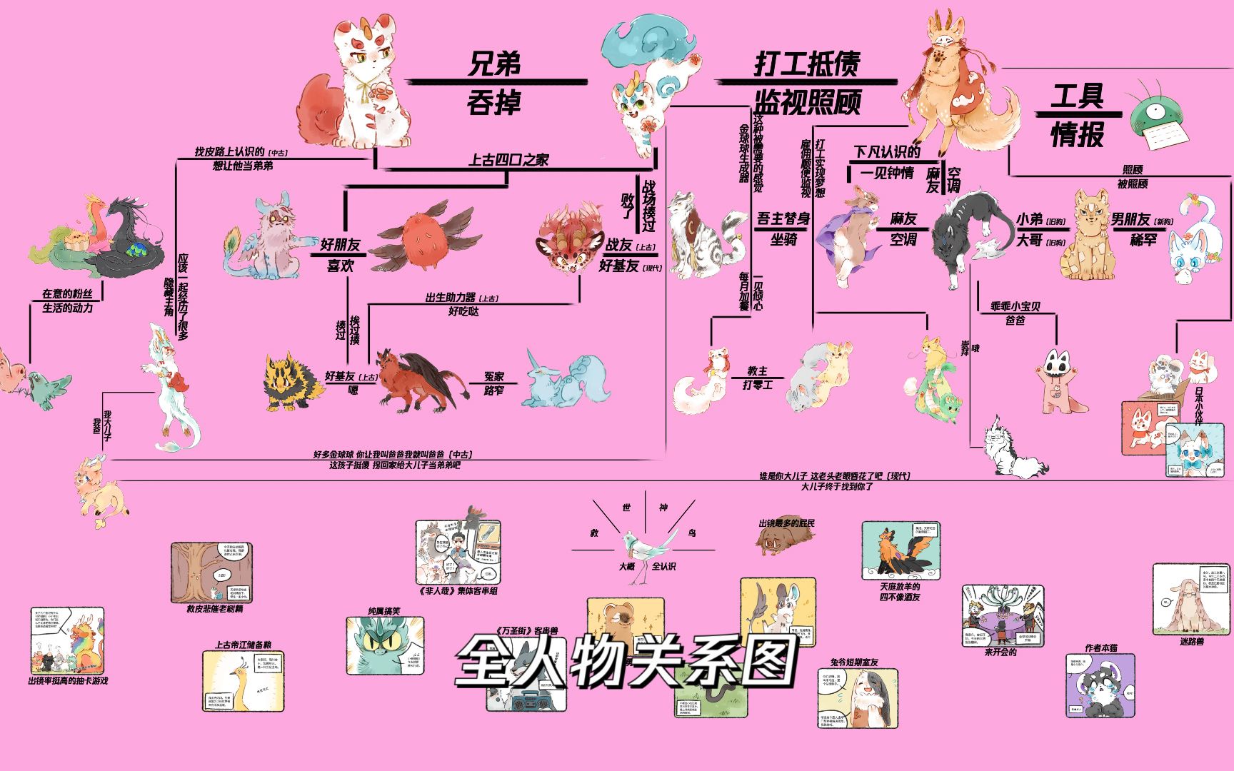 神兽们动起来啦!《有兽焉》的大秘密~第一集