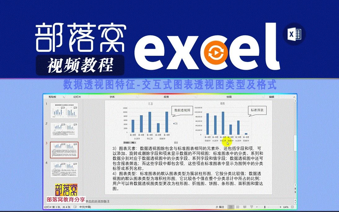 excel数据透视图特征视频:交互式图表透视图类型及格式