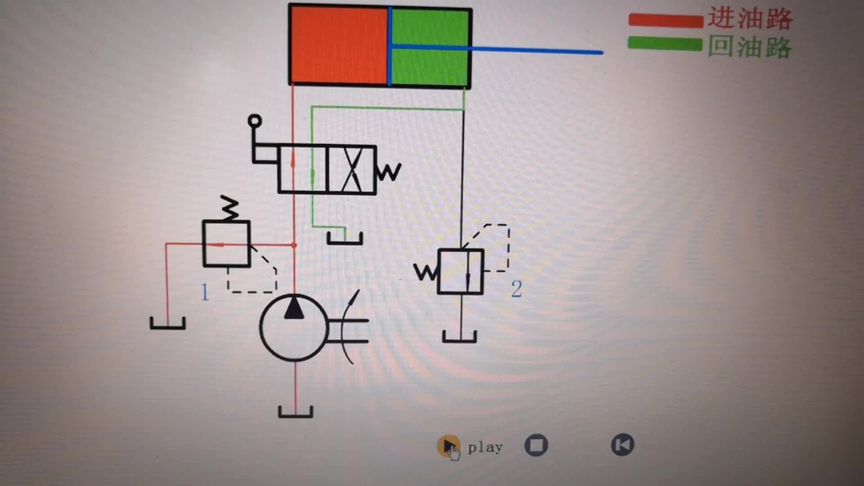 两位四通阀的工作原理