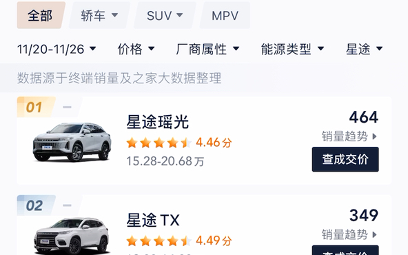 三大汽车app关于仰望U8和豹5的周销量统计 - 第二期