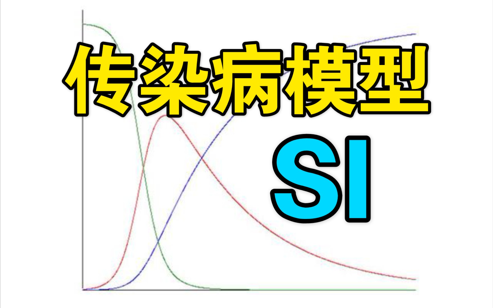 【传染病模型1—SI】动力学微分方程推导+MATLAB绘图分析