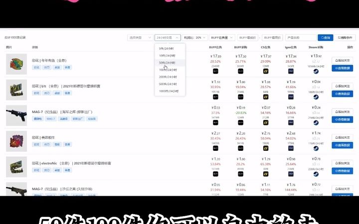 CSGO饰品交易怎么做到稳赚不赔的秘密?CSGO选品工具的应用#CS...