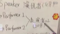 英语课堂小组分工模式指导
