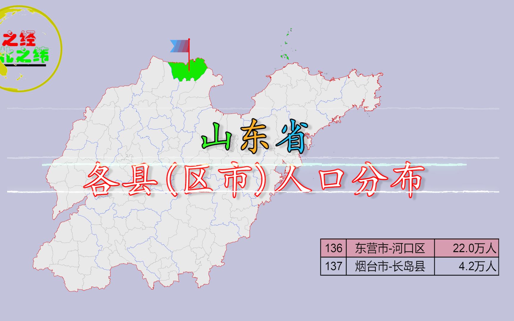 山东省各县(区市)人口排名,25县(区市)人口超100万!