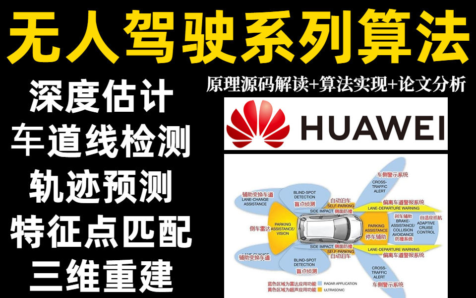 ...论文分析】无人驾驶技术感知模块必备:深度估计、⻋道线检测、轨迹...