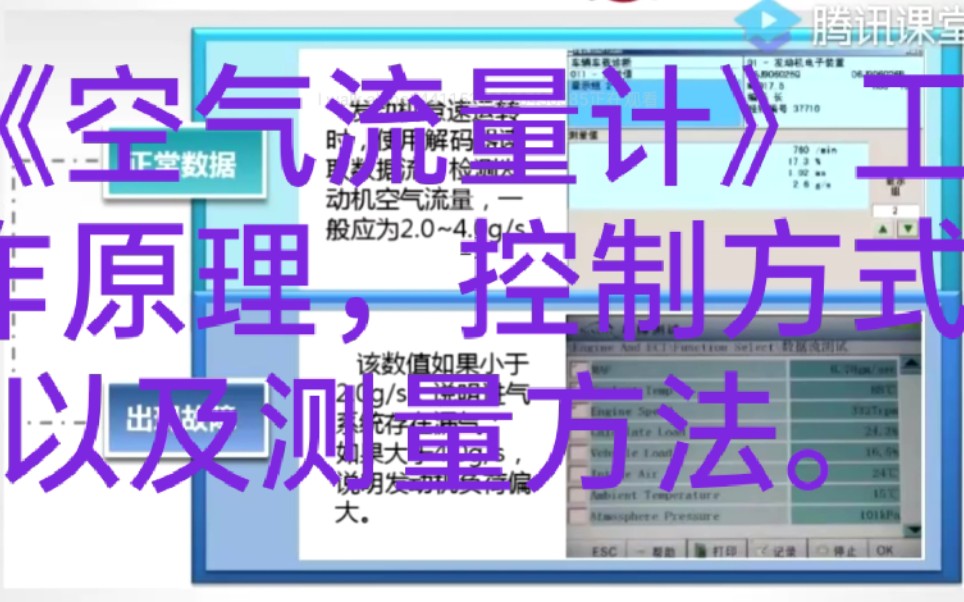 《空气流量计》工作原理,控制方式以及测量方法。