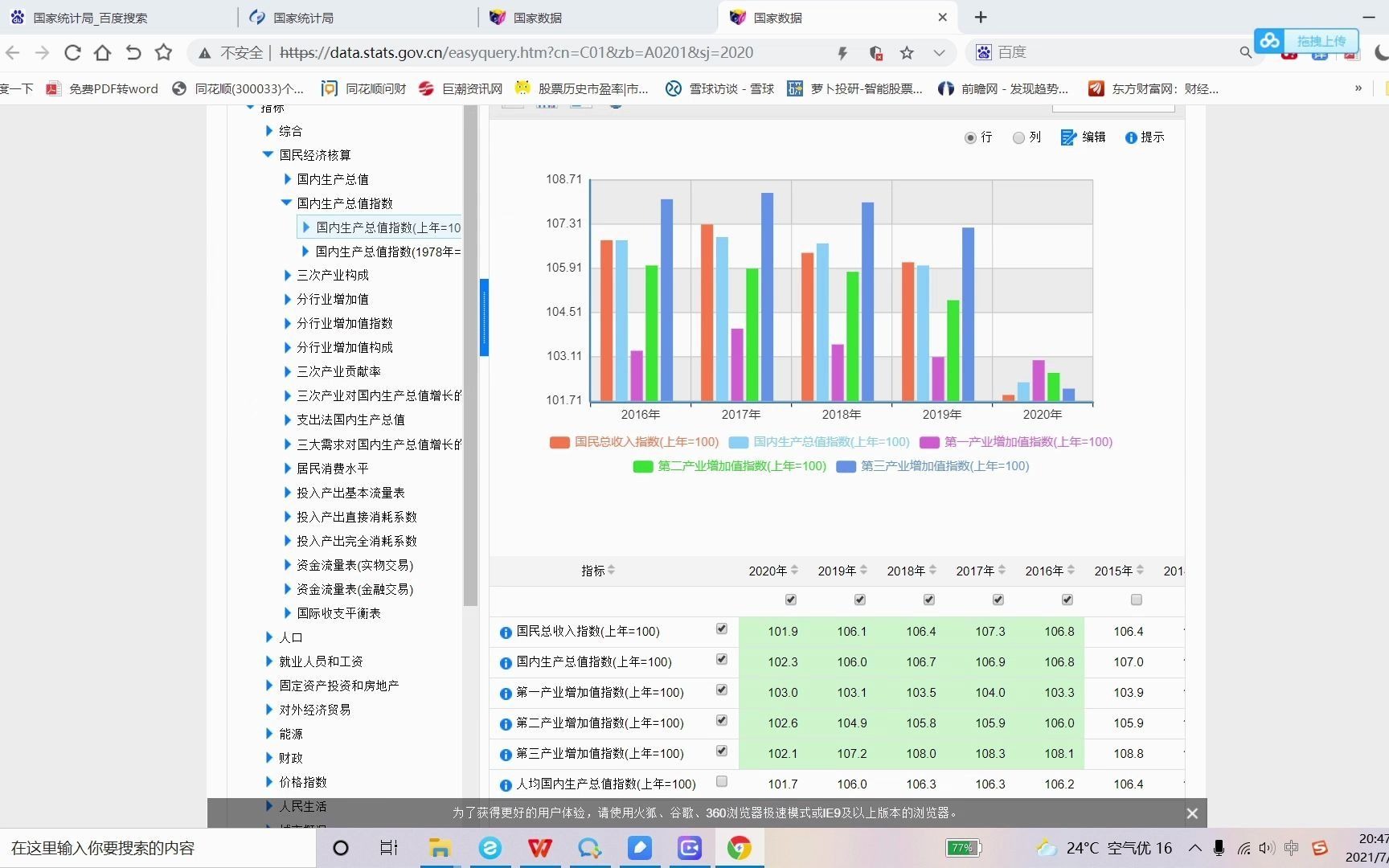 电脑登录国家统计局查询GDP