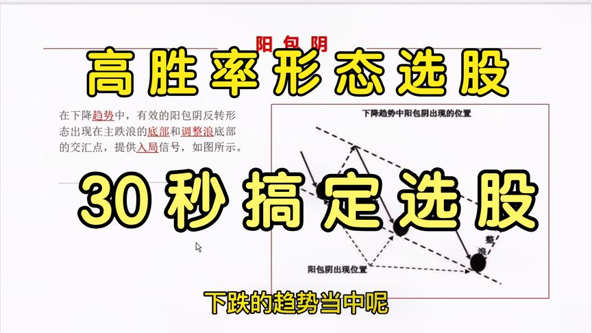 十年屡试不爽的经验分享,高胜率形态选股方法,30秒搞定选股