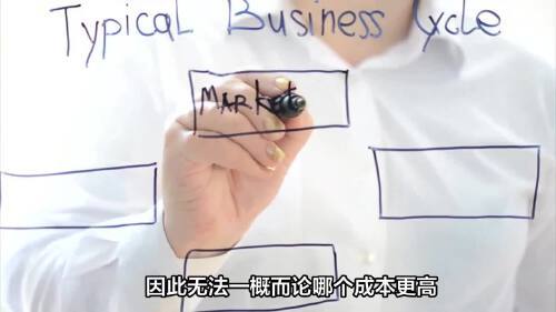 2D vs 3D动漫成本大揭秘!制作方式决定价格,谁更烧钱?