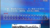 三菱FX系列PLC和变频器数据网络通信技术视频教程