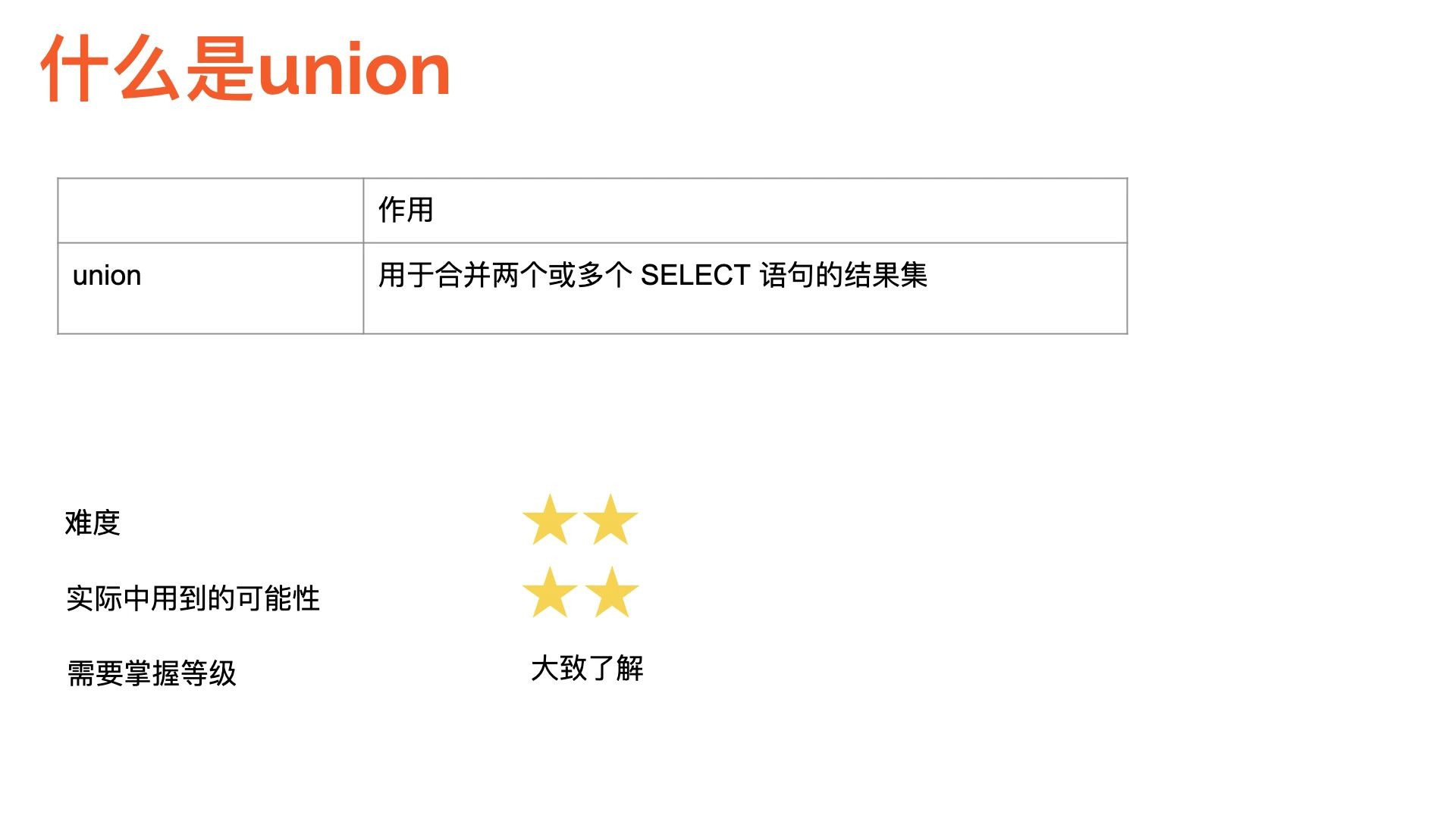 【数据分析基础知识】:sql的基础(19)union