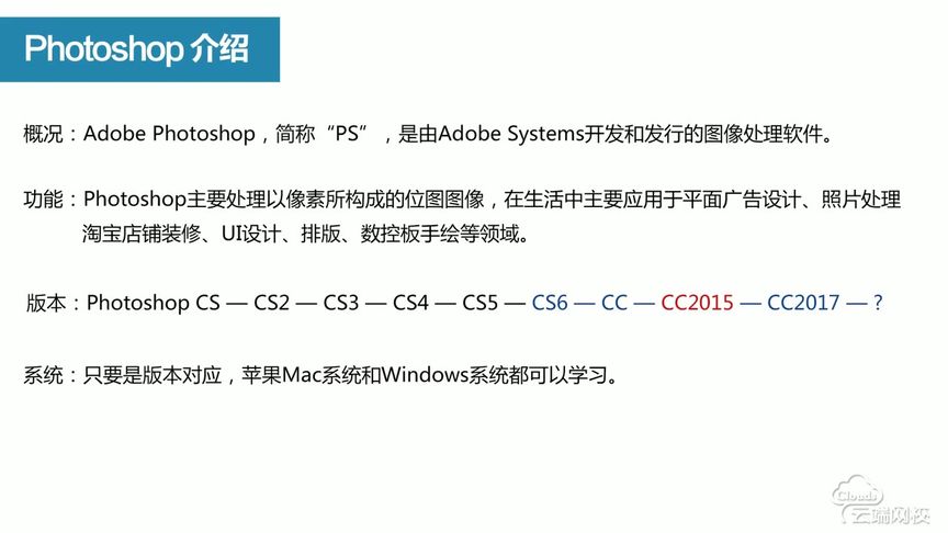 Photoshop零基础最新全套入门教学视频:第1讲