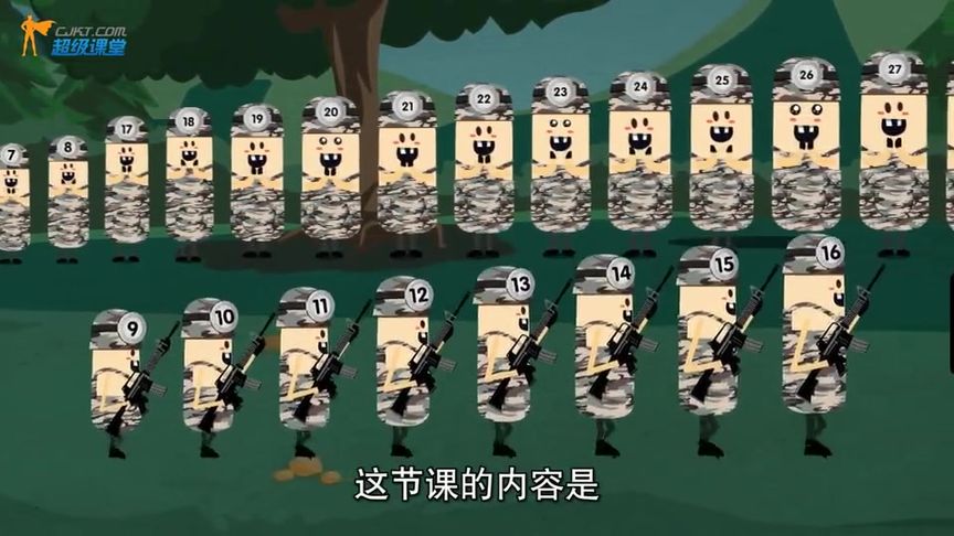 帮帮超级课堂:看动画学奥数之33-偶和奇数项等差数列的求和技巧