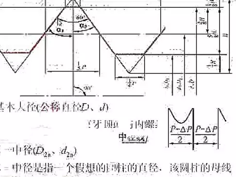 互换性与测量技术基础 19 哈工大(全套28讲见空间专辑) 自