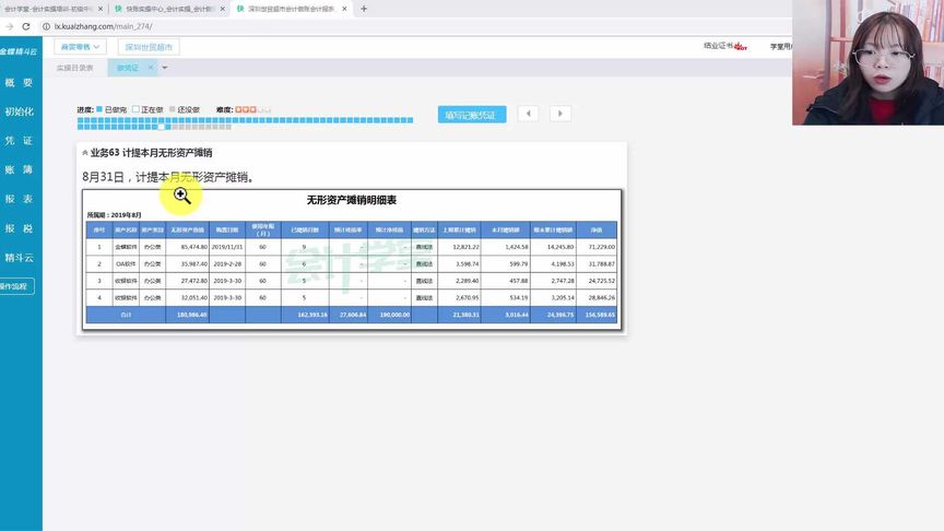 计提本月无形资产摊销账务处理怎么做?会计分录总结了!
